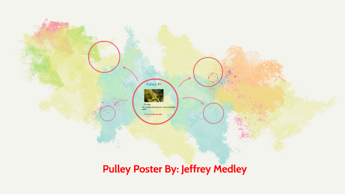 Pulley Poster By: Jeffrey Medley by Jeffrey Medley on Prezi