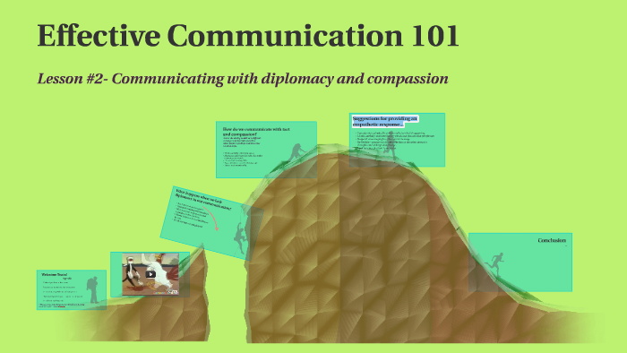 Communicating with tact and compassion by Marquita Taylor on Prezi