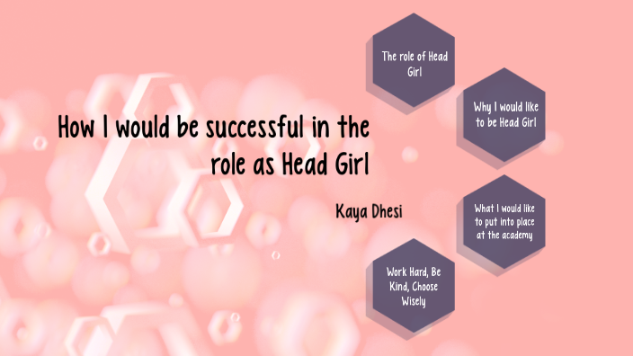 How I would be successful in the role as Head Girl by Kaya Dhesi on Prezi