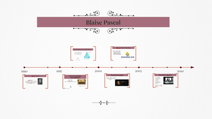 Blaise Pascal by Brenda Arroyo on Prezi