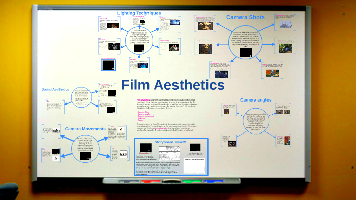 Film Aesthetics by Stephen Sowter on Prezi