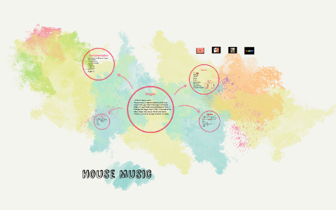 House Music by Destiny Huntley on Prezi