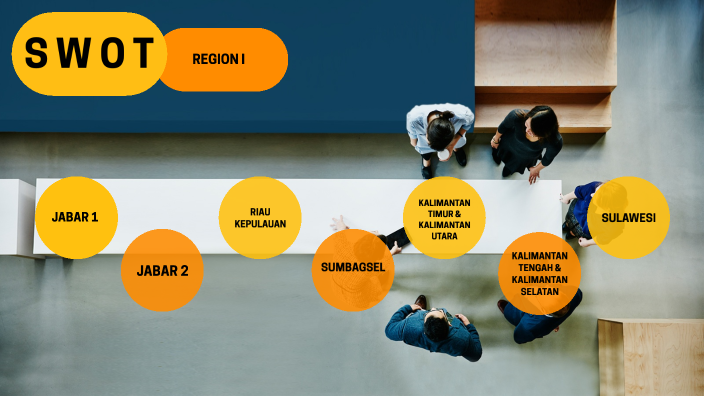 SWOT DISTRIBUTOR REGION 1 by Putri Pratiwi Mulyadi on Prezi