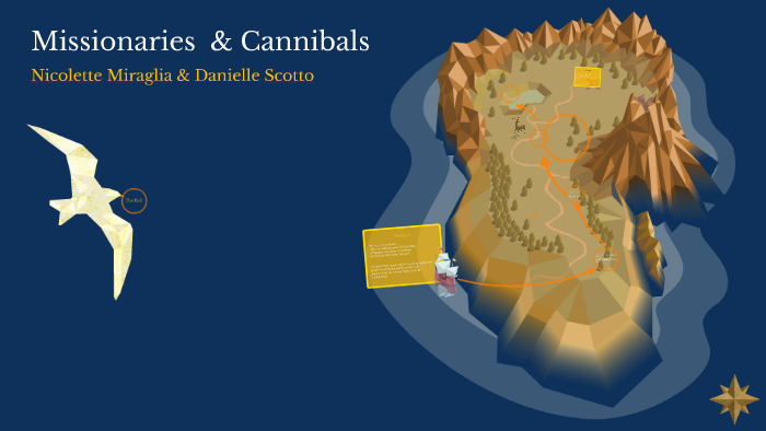 Nicolette Miraglia & Danielle Scotto by nicolette miraglia on Prezi