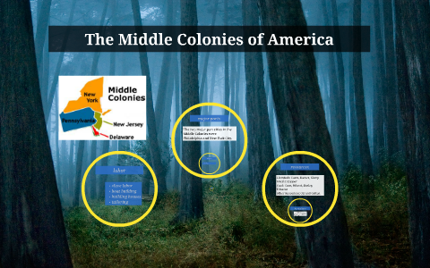 Middle Colonies by Ryan Reisig on Prezi
