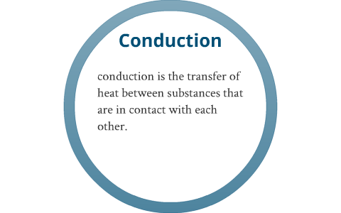 Heat transfer project by Sarah Sarno on Prezi