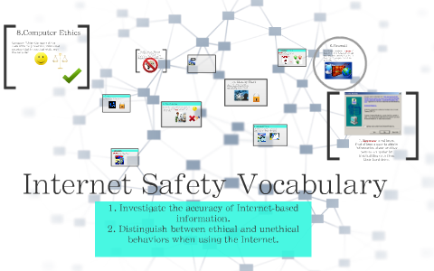 Internet Safety Vocabulary by siniya brown-velez