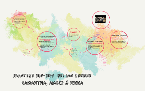 Japanese hip-hop by: Ian condry by amber mcginnis on Prezi