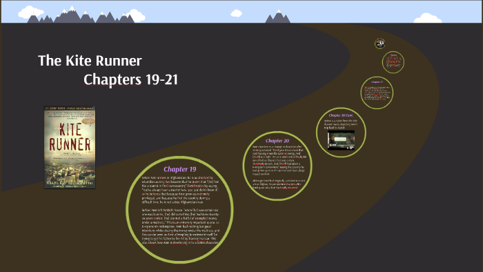 The Kite Runner - Chapters 19-21 by ally lavery on Prezi