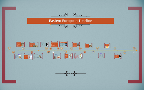 Eastern European Timeline by Gina Wittek on Prezi