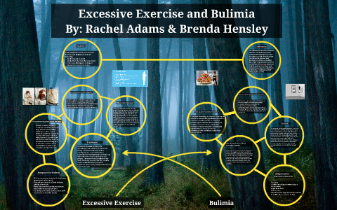 Bulimia & Excessive Exercise by Rachel Adams on Prezi
