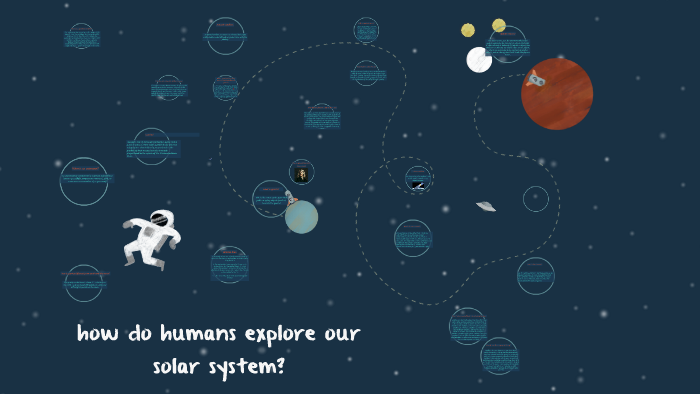 how do humans explore our solar system? by fatema ahmed on Prezi