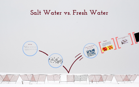 Salt Water vs. Fresh Water by Timothy Murphy on Prezi