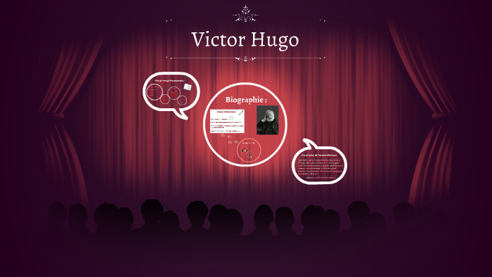Victor Hugo by Max Tauber on Prezi