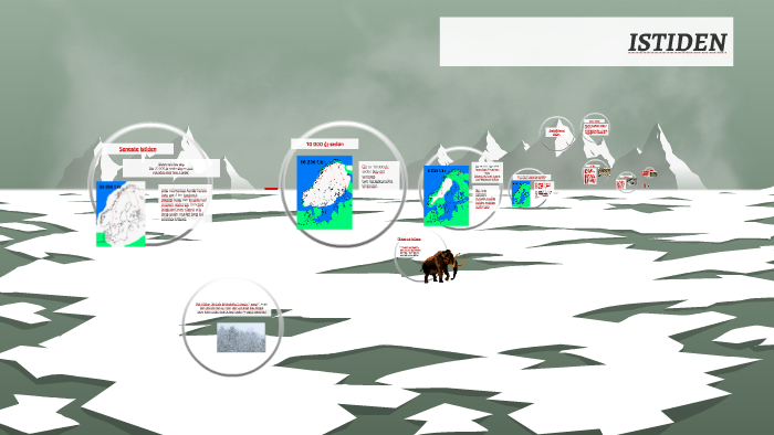 ISTIDEN by Amanda Zetterholm on Prezi