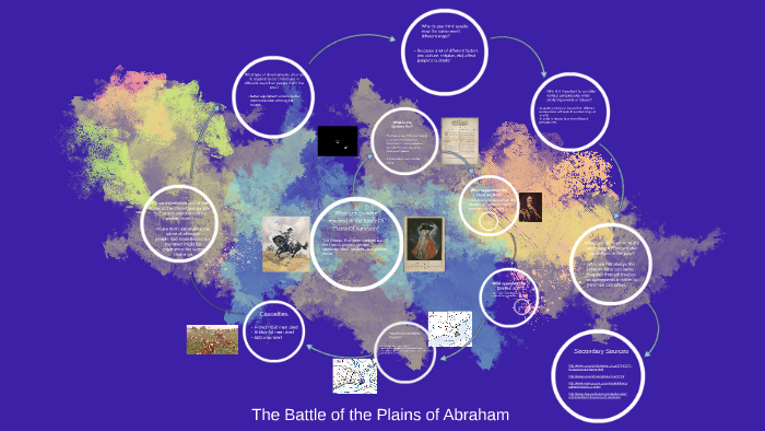 the battle of plains of abraham by Amazing Hamster on Prezi