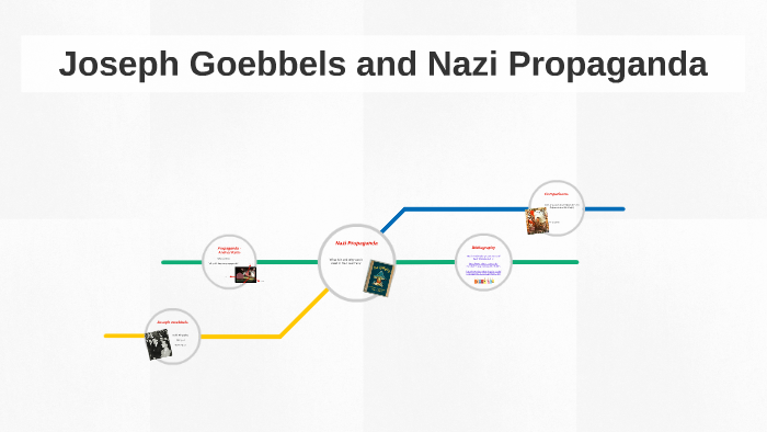 Joseph Goebbels and the Nazi Propaganda Machine by Eliza Gwillim on Prezi