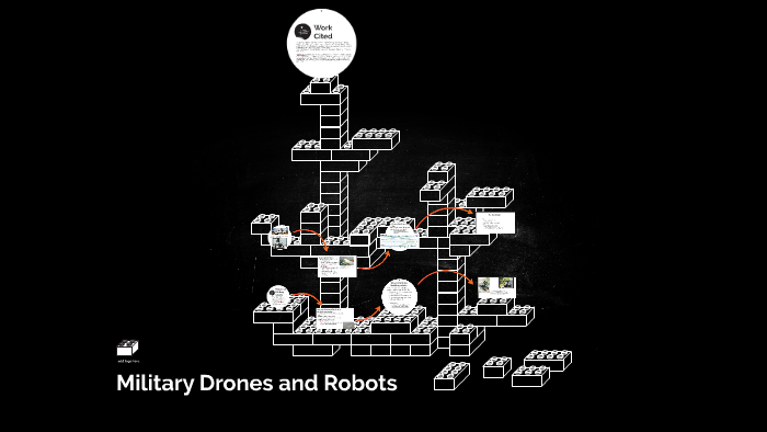 Military Drones and Robots by Dylan Letterle on Prezi