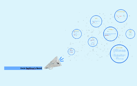 Uncle Septimus's Beard by Amari JS Asj on Prezi