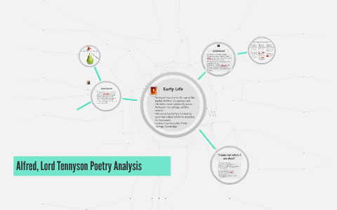 Alfred, Lord Tennyson Poetry Analysis by Hector Solorzano on Prezi