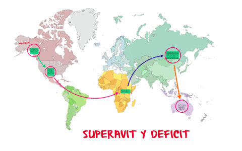 SUPERAVIT Y DEFICIT by Ela Duarte on Prezi