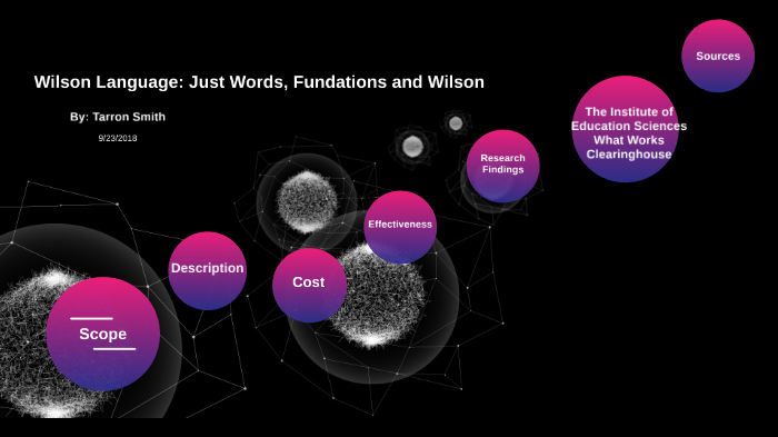 Wilson Language: Fundations, Just Words and Wilson by Tarron Smith on Prezi