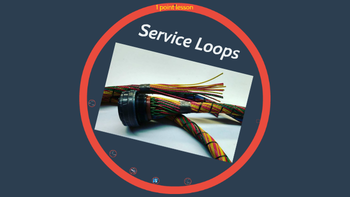 Service Loops by Steve Hubert on Prezi