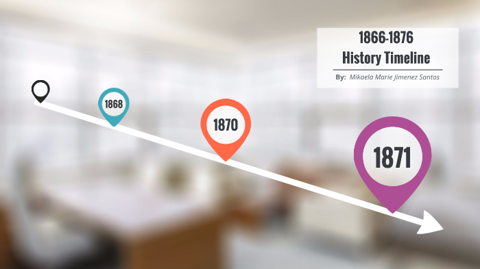 1866-1876 History Timeline by Mikaela Marie Jimenez Santos on Prezi