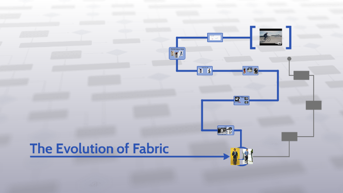 The Evolution of Fabric by Dan Ellis on Prezi