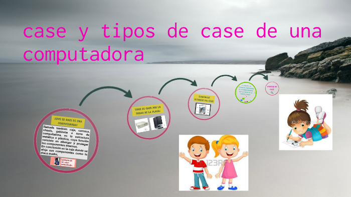 case y tipos de case de una computadora by sara maribel ccosi pauro on ...
