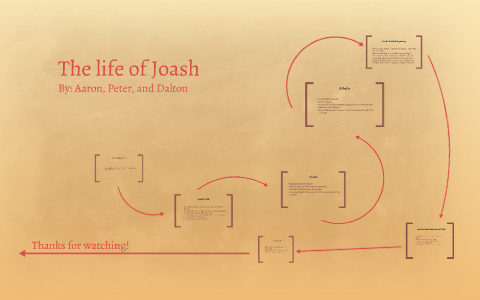 The life of Joash by Aaron Moss on Prezi