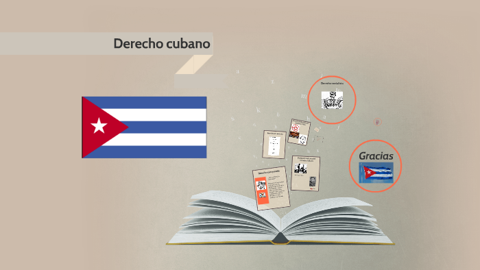 Derecho cubano by Pamela Tavarez on Prezi