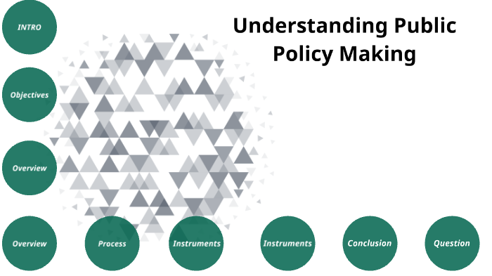 Chapter 3 Understanding Public Policymaking by Napoleon Castro on Prezi