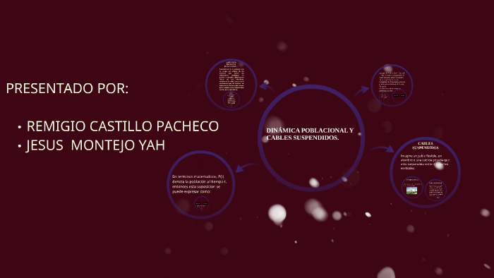 DINÁMICA POBLACIONAL by Remigio Castillo Pacheco on Prezi