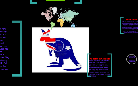Australia Imperialism by Tara Craft on Prezi