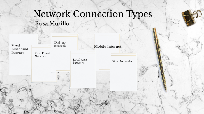 Network Connection Types by Rosa Murillo on Prezi