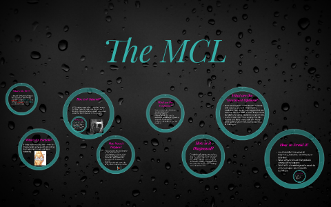 The MCL by Kristen Schmidt on Prezi