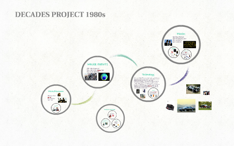DECADES PROJECT 1980s by Matthew Griffin on Prezi