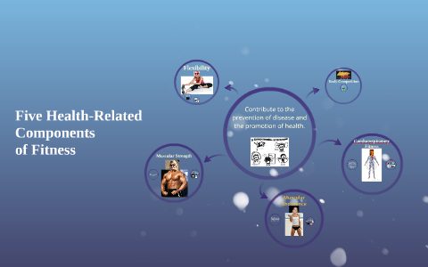 Five Health-Related Components of Fitness by Tiffany Ortega on Prezi