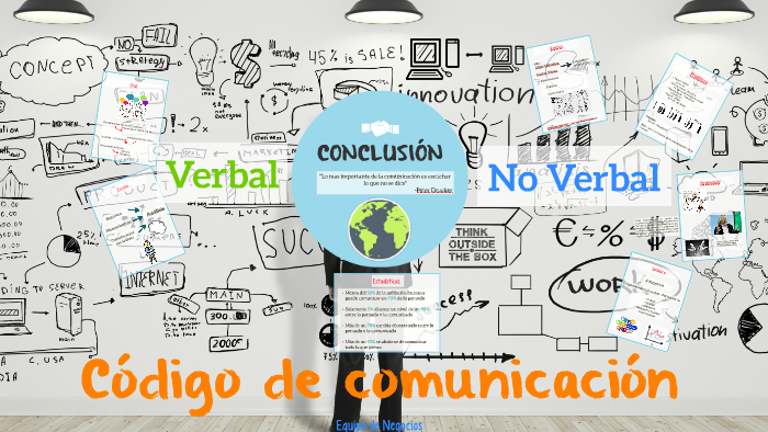 Codigo de comunicación by Paola Crisostomo on Prezi