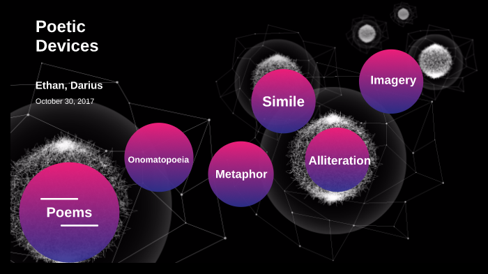Poetic Devices by ethan Calica on Prezi