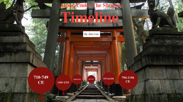 Japan Under The Shoguns: Periods Timeline by Alex Lin on Prezi