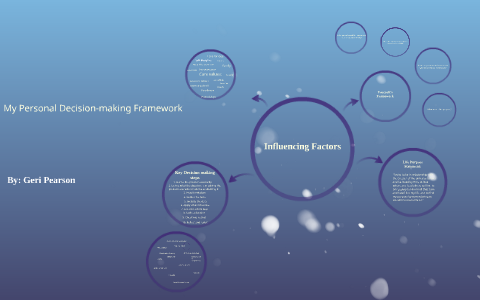 Personal Decision-making Framework by Geri Pearson on Prezi