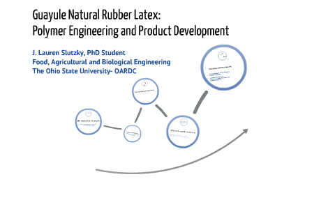 Guayule Natural Rubber Latex: Polymer Engineering and Product ...