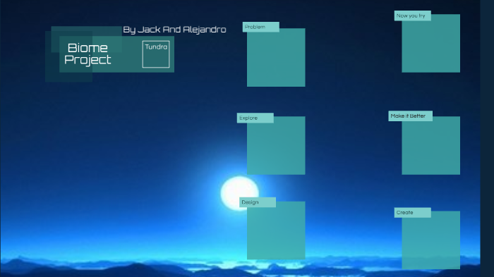Biome Project by Jack Rooker on Prezi
