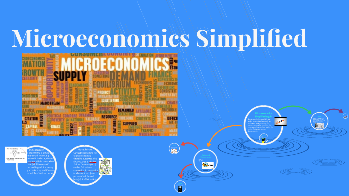 Microeconimics by Esau Sinnok on Prezi