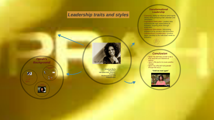 Oprah Winfrey Leadership by Tyra C on Prezi