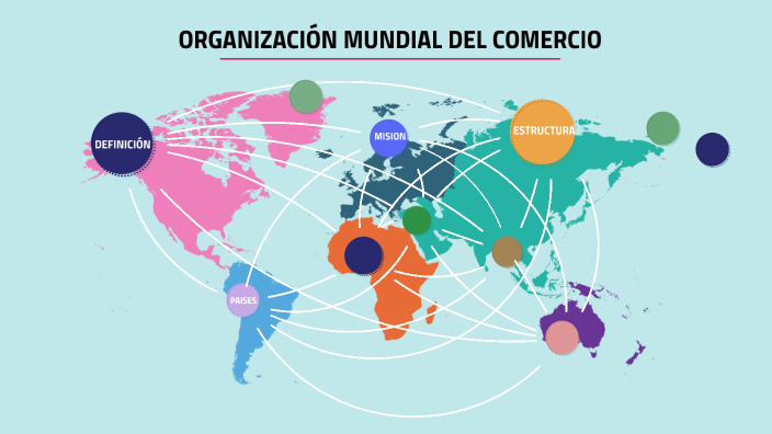 ORGANIZACIÓN MUNDIAL DEL COMERCIO - OMC by Erika Yuliana Abanto Mendo ...