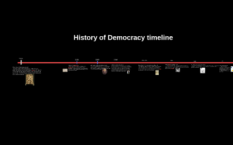History of Democracy timeline by valerie nwaokoro on Prezi
