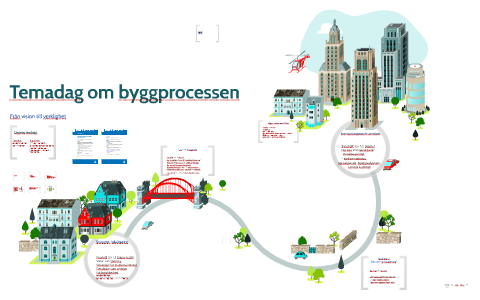 Byggprocessen by Kajsa Reimers on Prezi